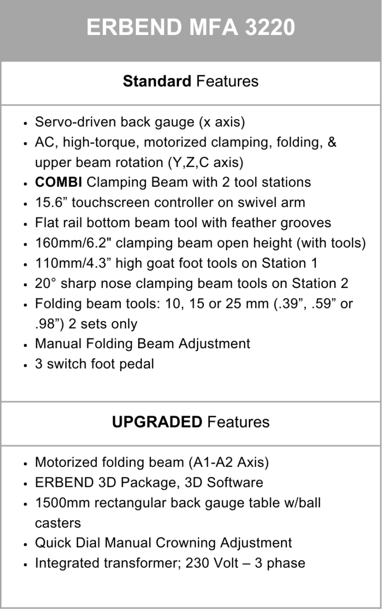 ERBEND 10 ft. Power CNC Combi Folding Machine - TAAG Industries Corp.